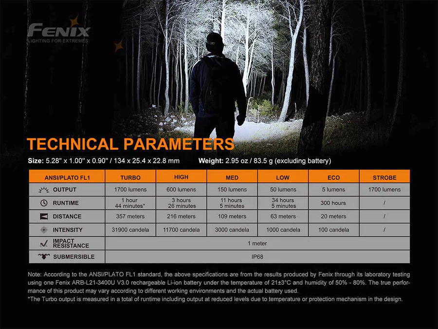Fenix PD35 V3.0 LED Flashlight - 1700 Lumens - Emcar Mauritius